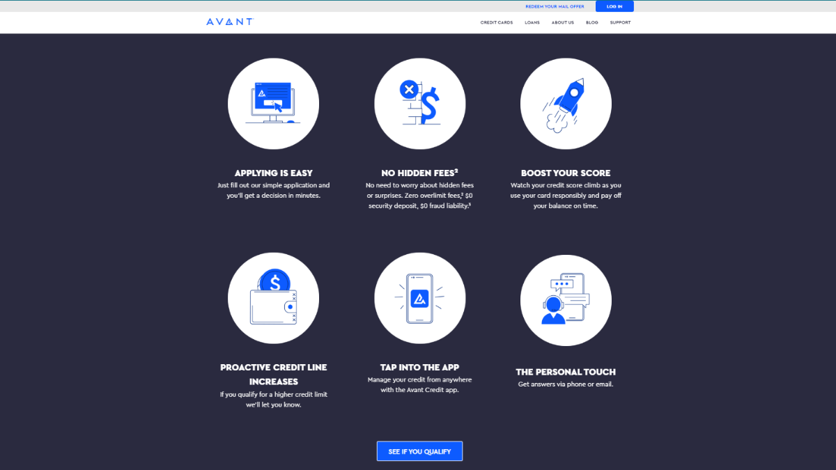 Avant Credit Card Review: Boost your credit! - Stealth Capitalist